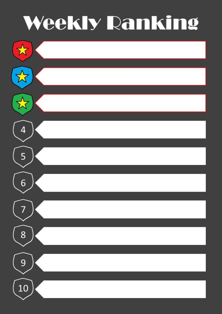 ranking chart | Buyee Blog