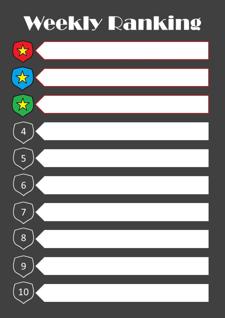 ranking chart | Buyee Blog