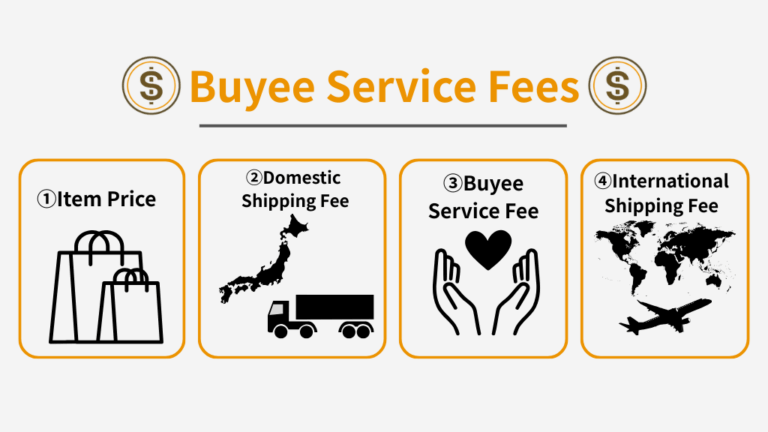 [Updated 2026] Mastering Buyee: Your Complete Guide to Japan Proxy ...